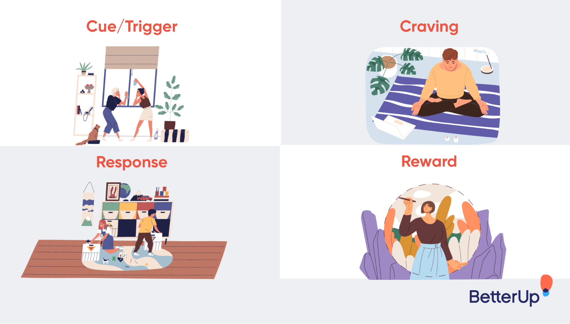 Building Good Habits in Your Life (and Ditching Bad Ones)